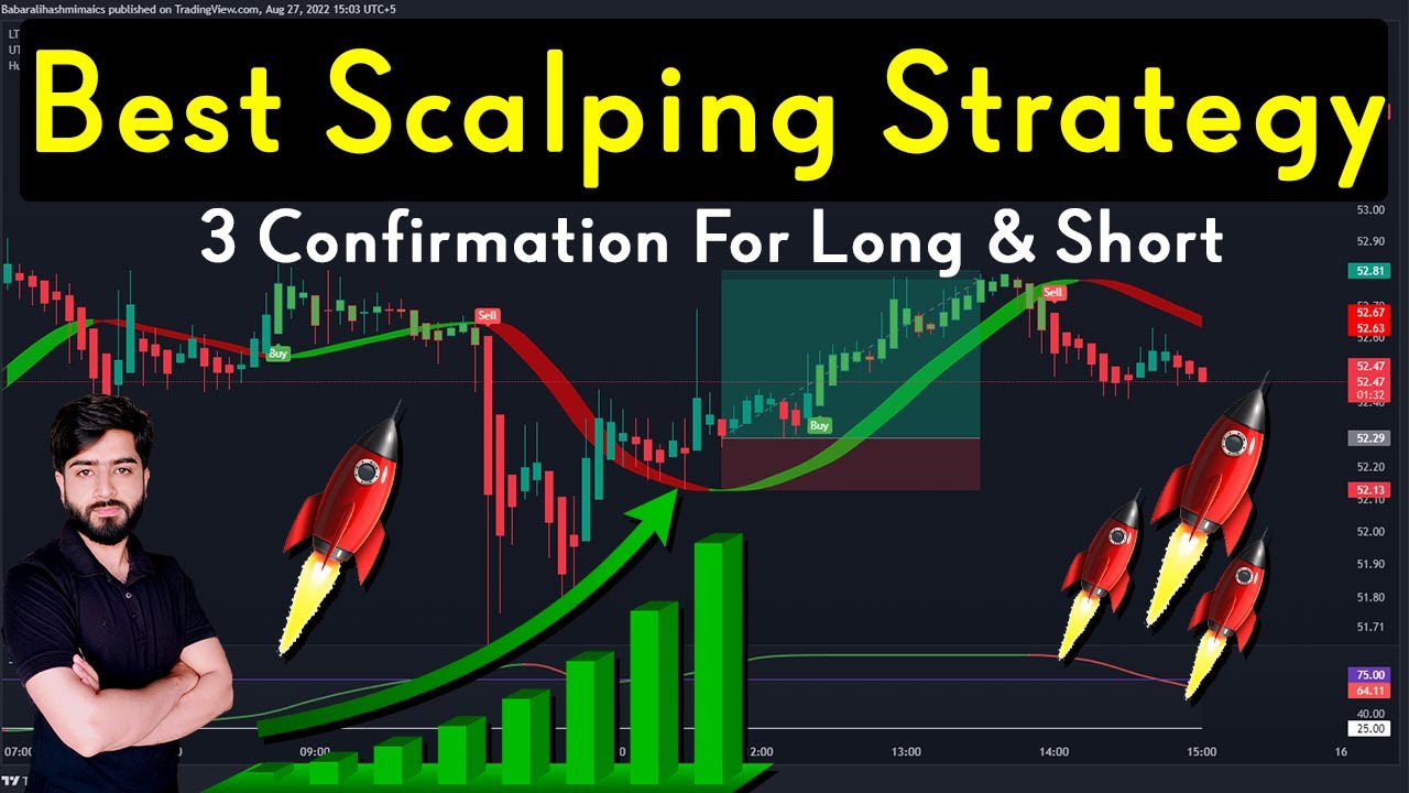 Best Scalping Strategy | 3 Indicator For 5 Minutes Chart | Trading View ...