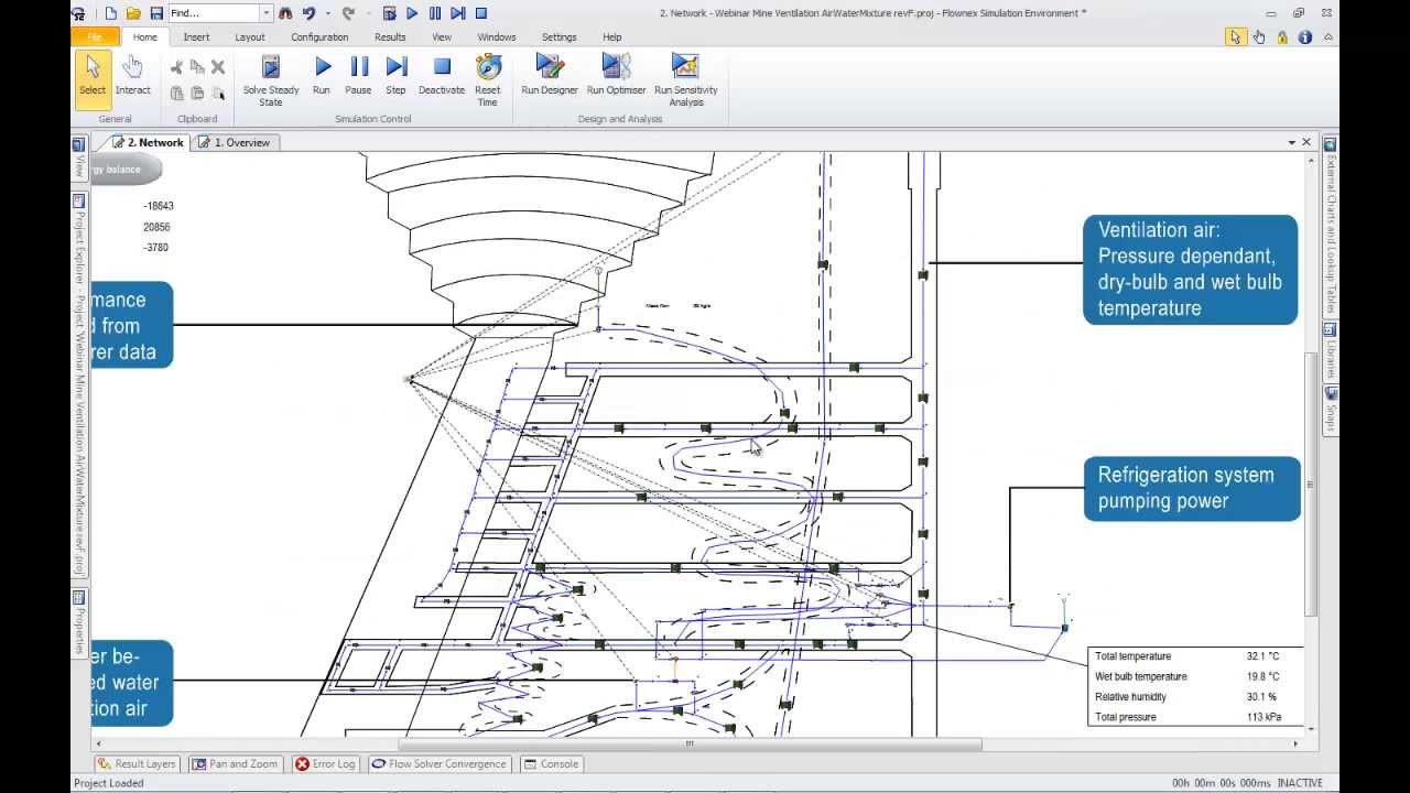 Flownex Simulation Environment Mining Systems Application Examples ...
