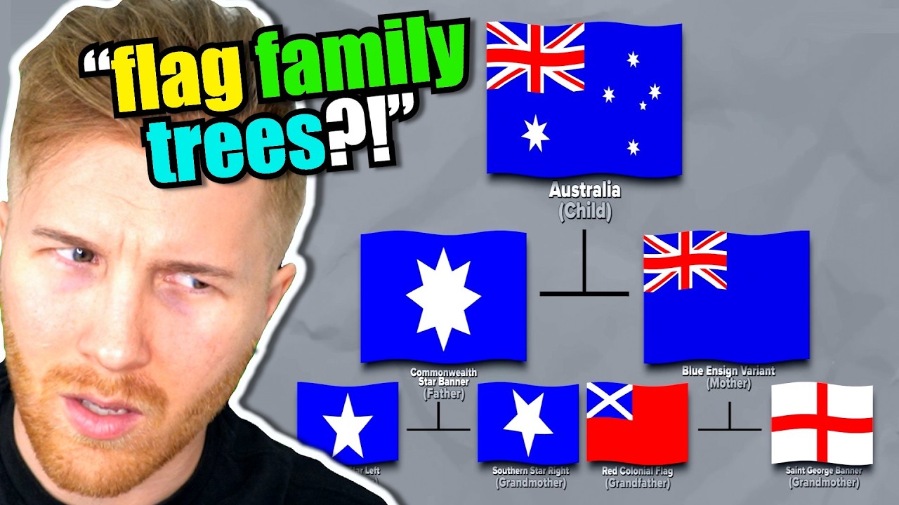 The Hidden Family Tree of World Flags 🌎 - YouTube