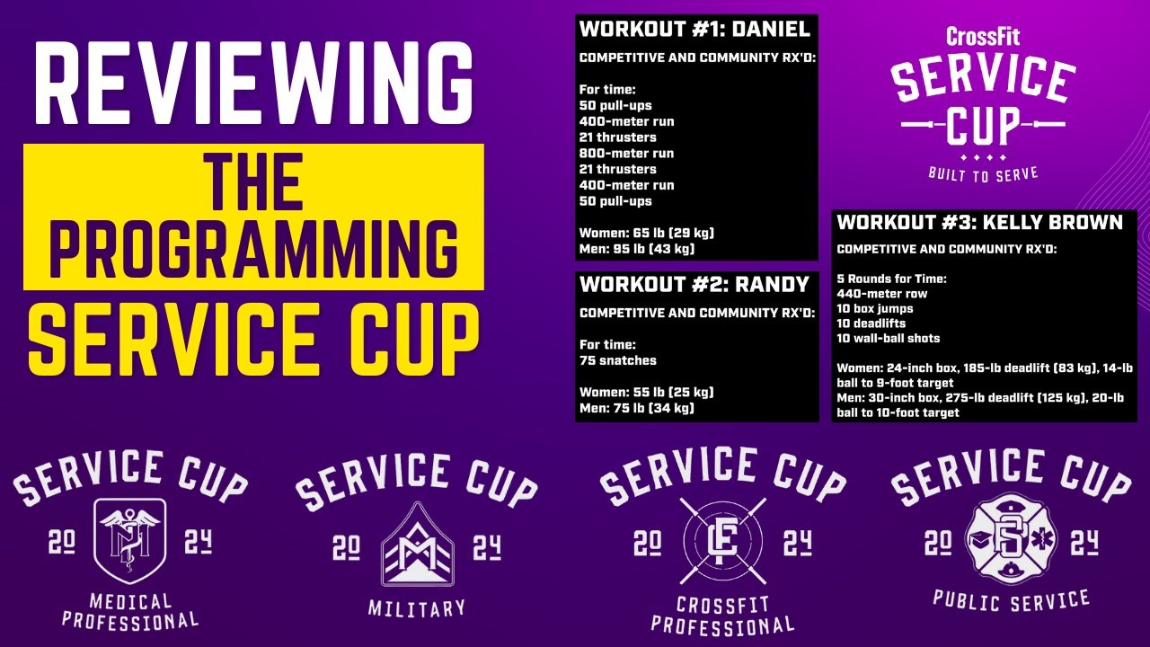 Reviewing the 2024 CrossFit Service Cup - YouTube