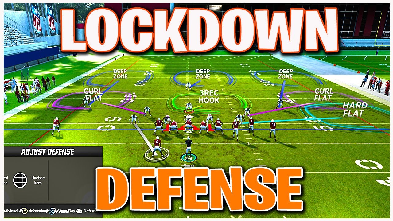 The NEW Lockdown Defense YOU SHOULD Be Using! Madden 23 - YouTube