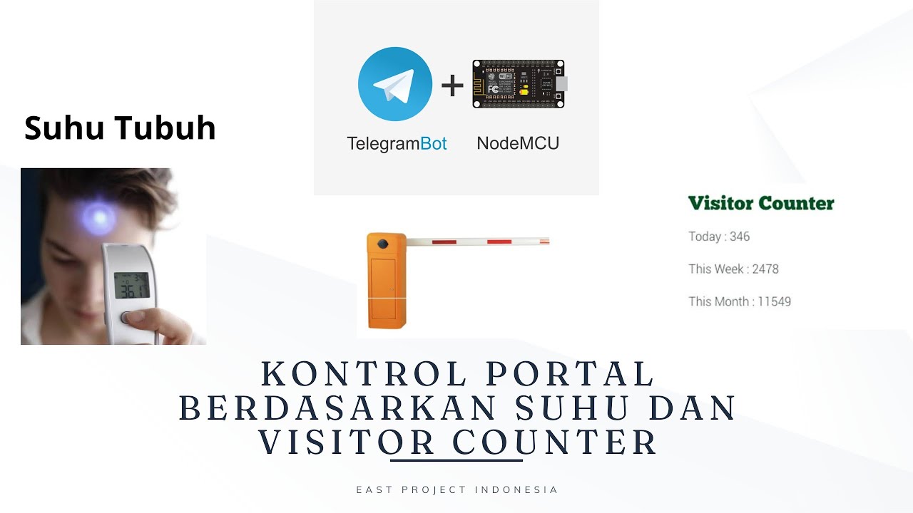Alat Kontrol Palang Pintu Berdasarkan Suhu dan counter pengunjung ...