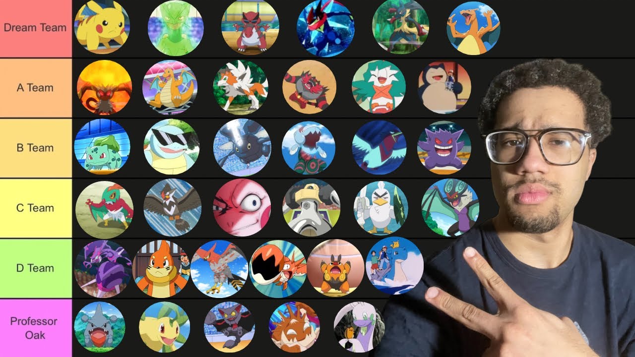 Ranking Every Ash Ketchum Pokemon Team - YouTube