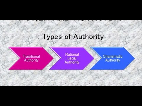 Types of Authority explained - YouTube