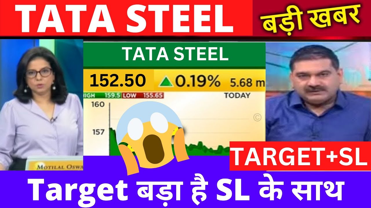 TATA STEEL SHARE NEWS TODAY | TATA STEEL SHARE LATEST NEWS | TATA STEEL ...