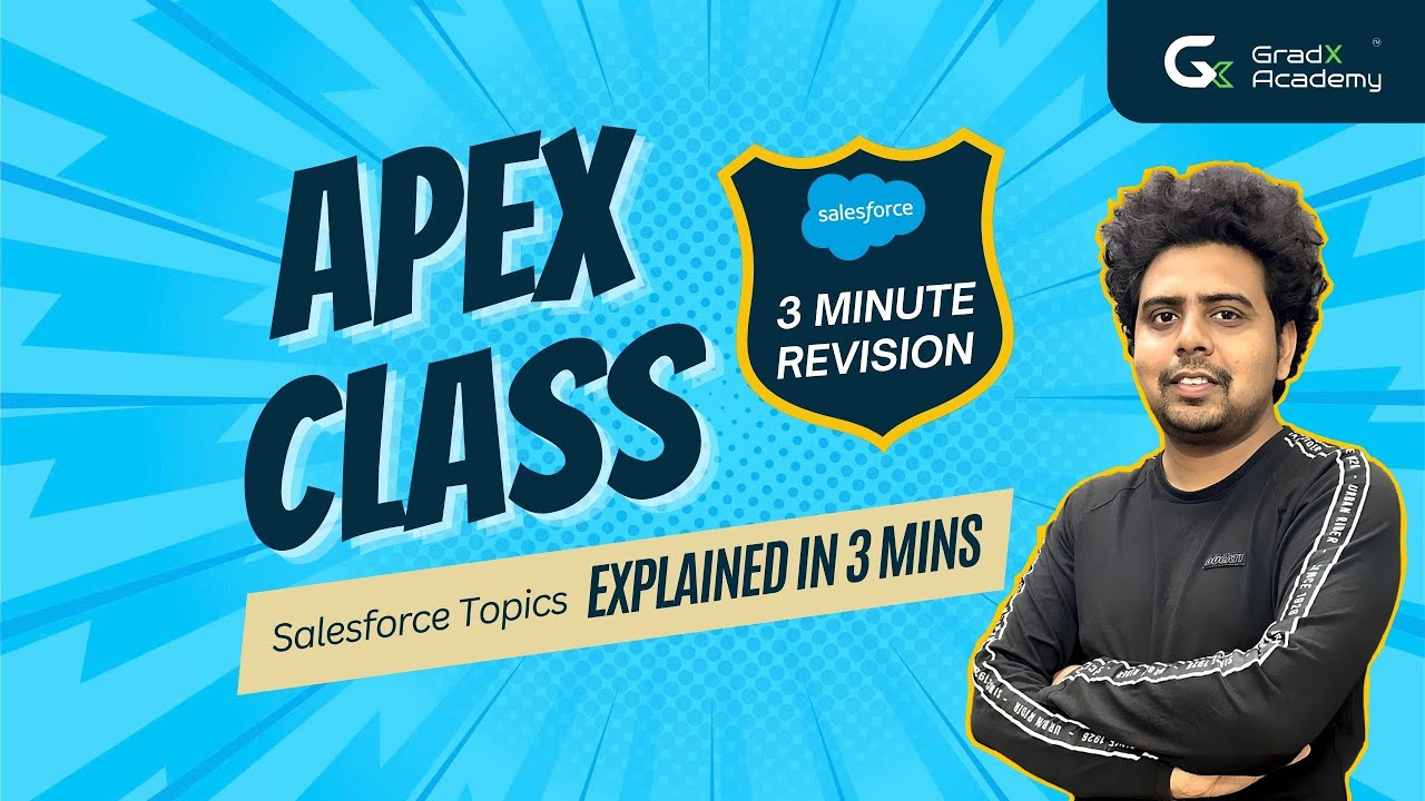 Salesforce in 3 minutes| What is Class Apex | Salesforce revision ...