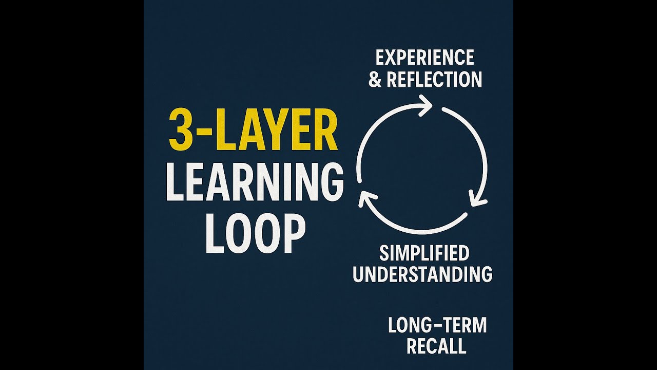 3 Layer Learning Loop - YouTube