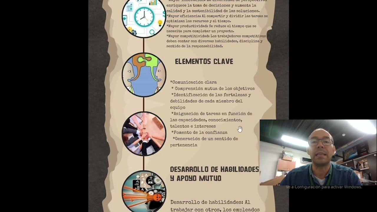 Habilidades del ingeniero, El trabajo en equipo. - YouTube