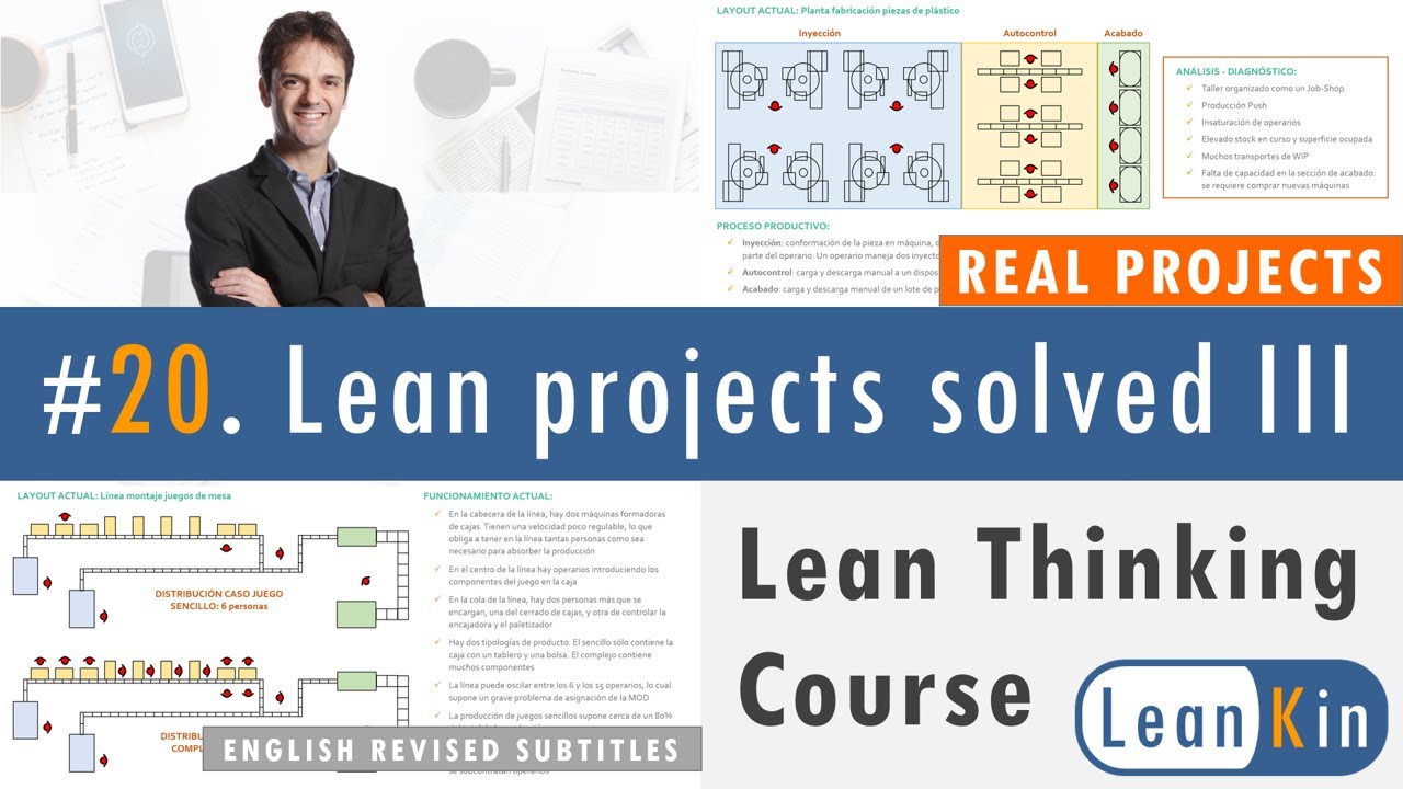 20. Lean Projects III. Integration. Leveling. Visual Control | Lean ...