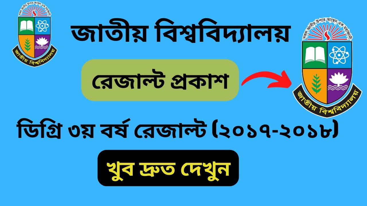 How to Check Degree 3rd Year Result…Degree Marksheet…Degree 3rd Year ...