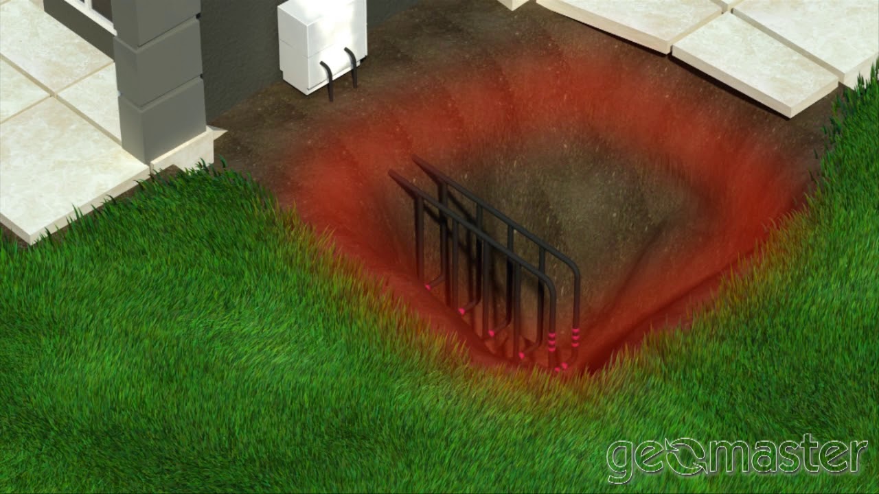 Geothermal ground loops vertical heating - YouTube