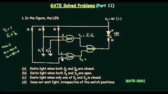 GATE Solved Problems - Digital Electronics - YouTube