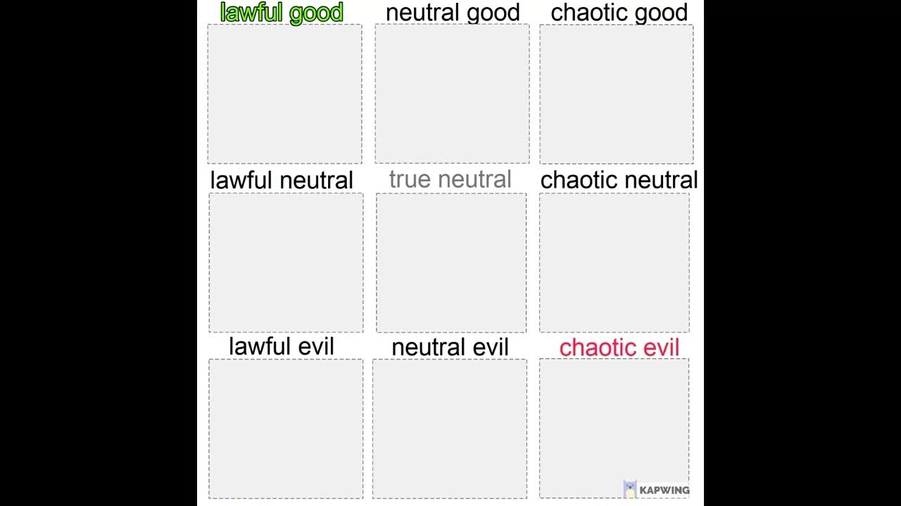 15 Seconds of dnd aliment chart - YouTube