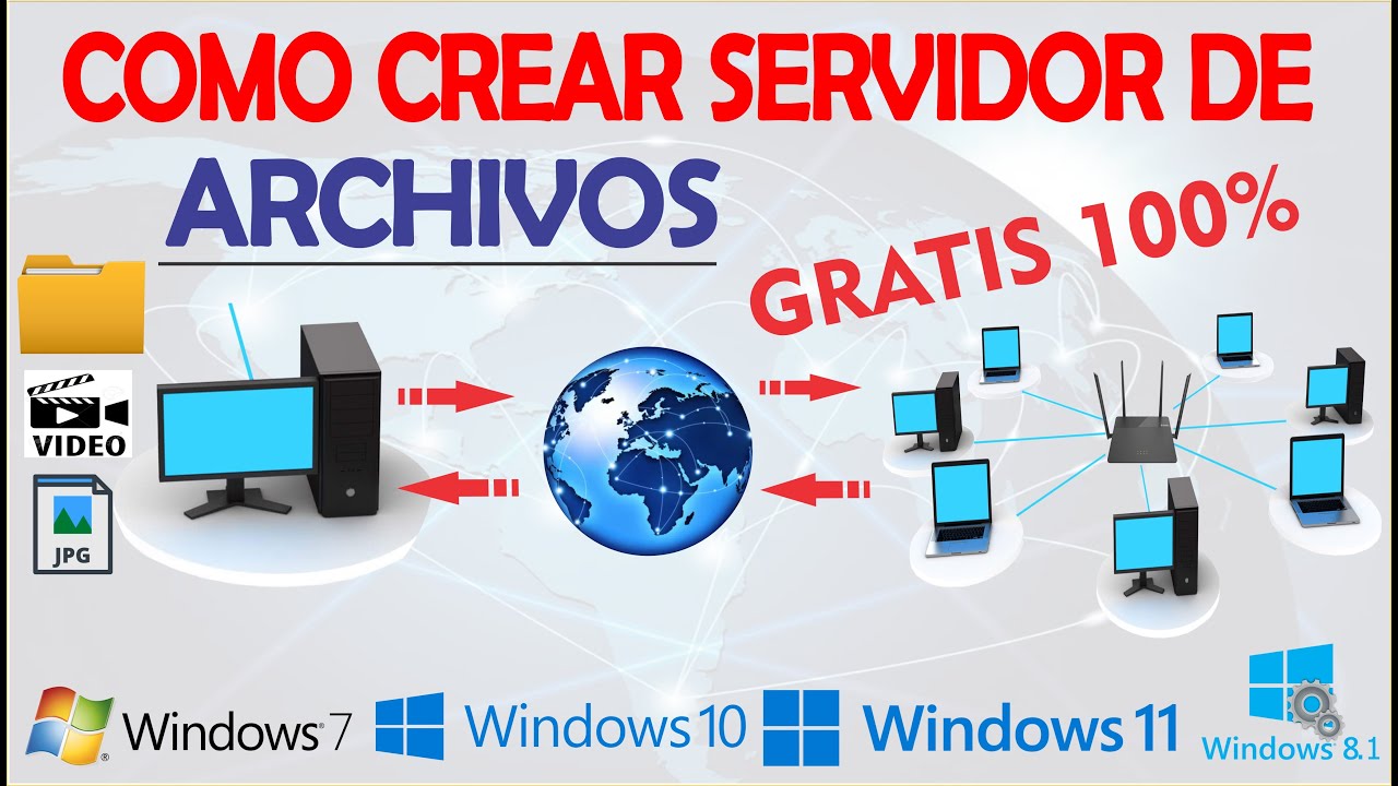 COMPARTIR ARCHIVOS Y CARPETAS Y PODRAS ACCEDER DESDE CUALQUIER PARTE ...