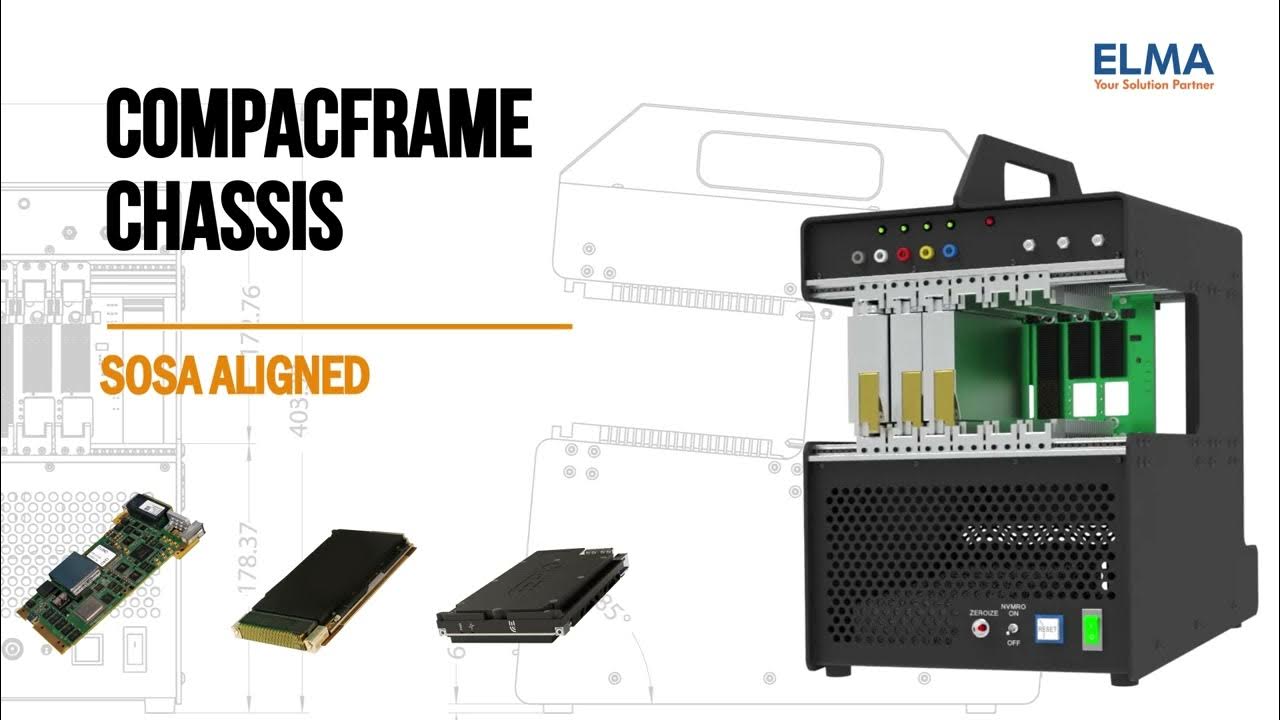 MORA Ready Development Platform Product Video - YouTube