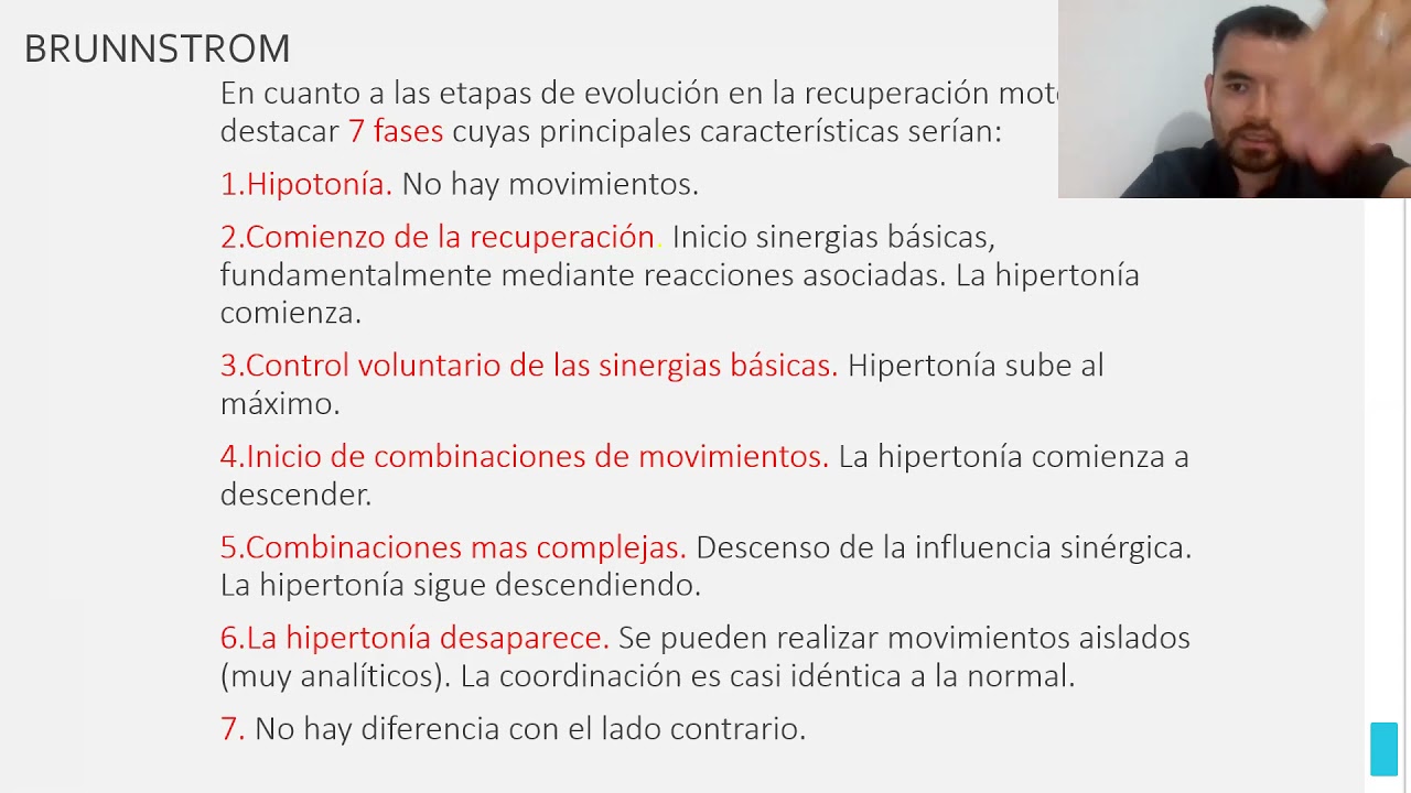 Método Brunnstrom - YouTube