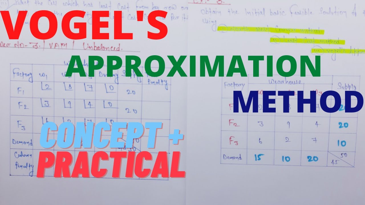 #3 Vogel's Approximation Method (VAM) || Initial basic feasible solution || Transportation ...