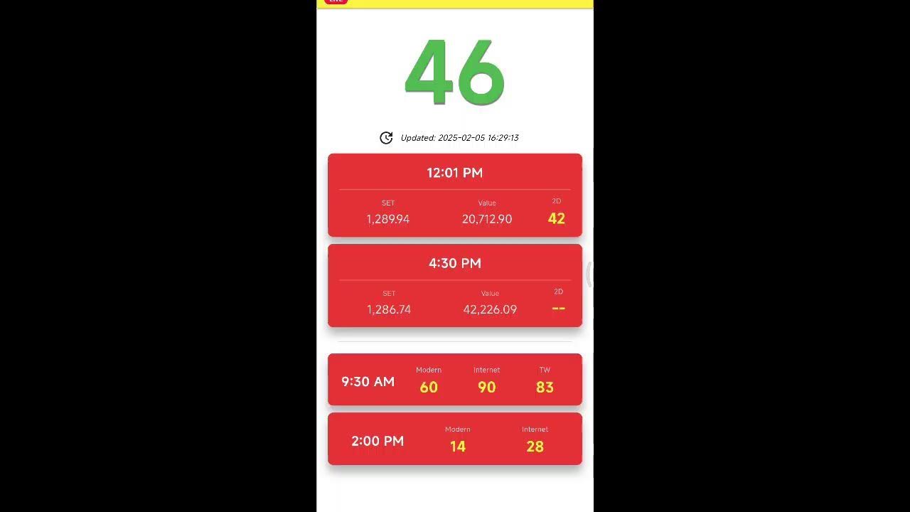 5 ရက်ညနေ 4 30 2d ပေါက်သီးအတူတူကြည့်မယ် Youtube