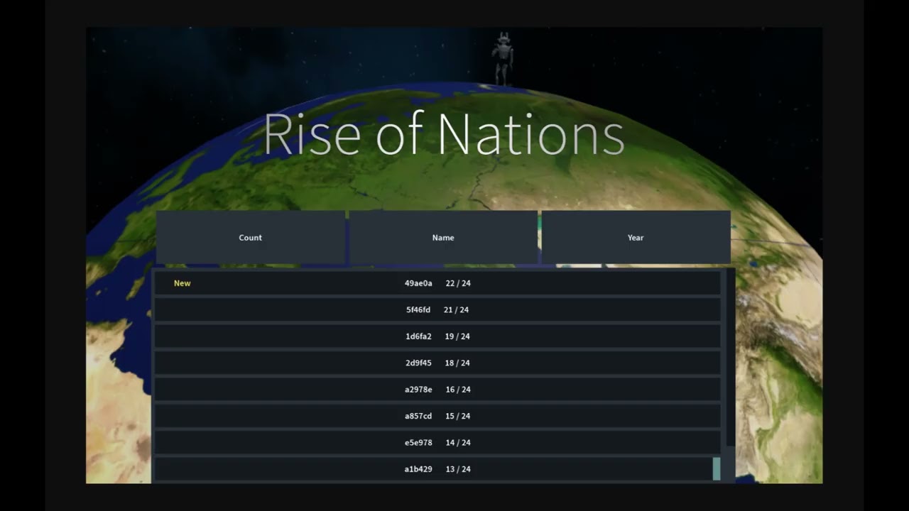 Cursed rise of nation in 45 seconds - YouTube