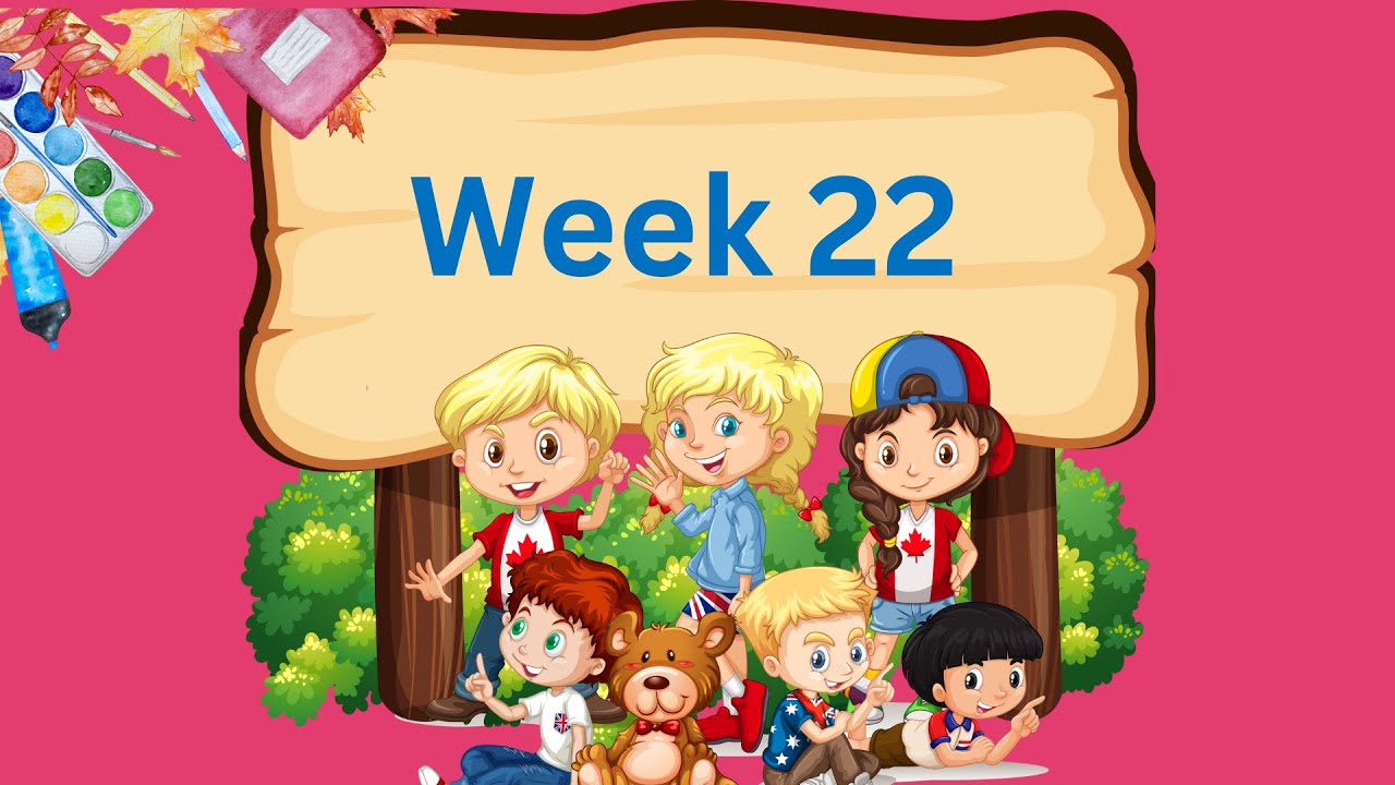 Kindergarten Lesson lQuarter 3 l Week 22 l Places in the Community ...