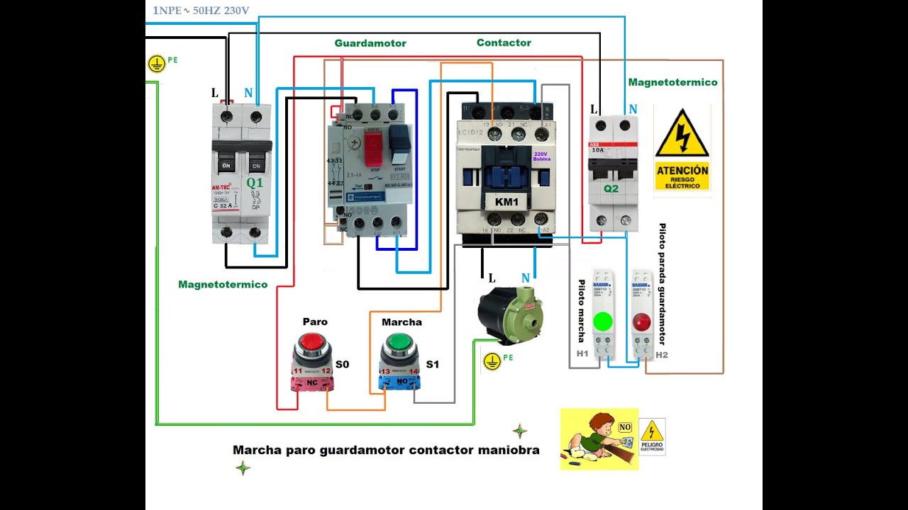 Maniobra guardamotor monofasico - YouTube