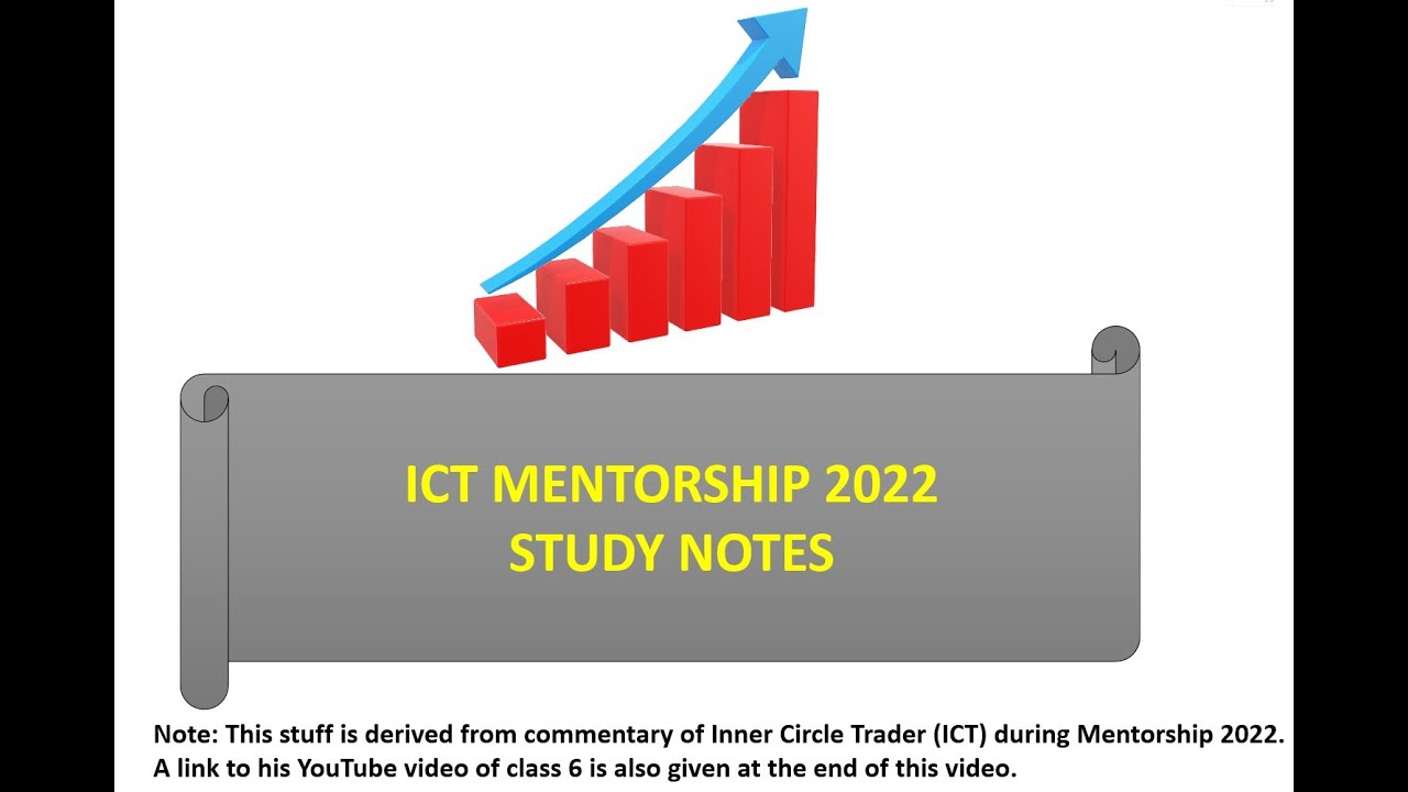 ICT Mentorship Class 7 (Part I) Study Notes #forex #forextrading #ict ...