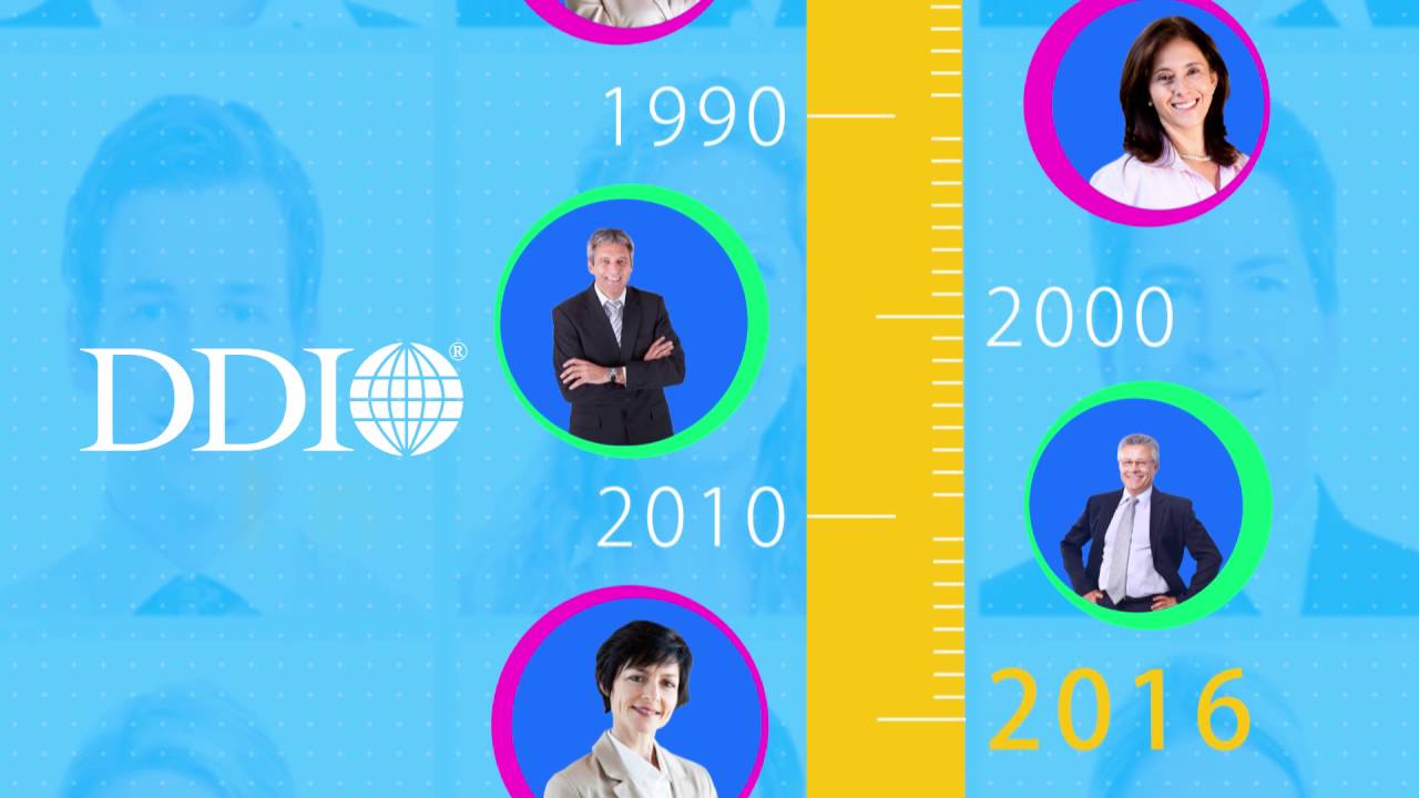 Manager Ready - YouTube