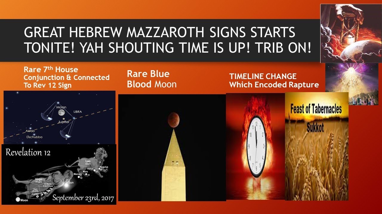GREAT HEBREW MAZZAROTH SIGN STARTS TONITE! YAH SHOUTING TIME IS UP ...