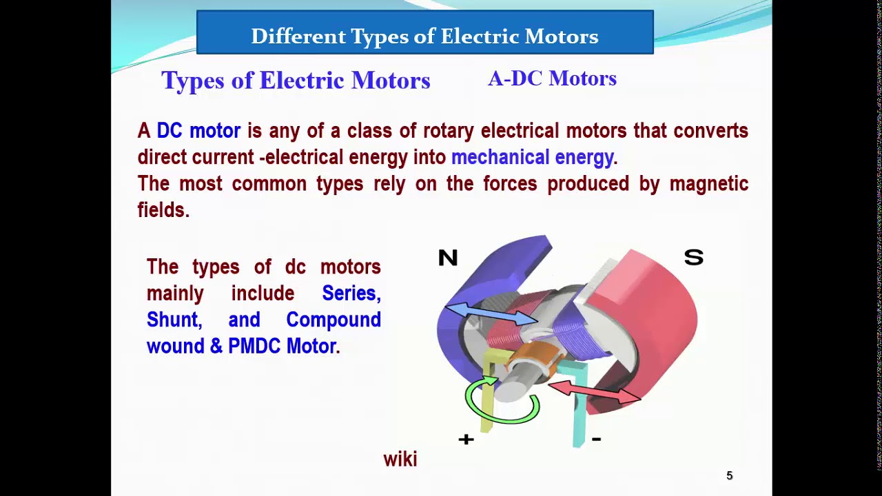 12 Electr Power Motors Special Motors Cie - YouTube