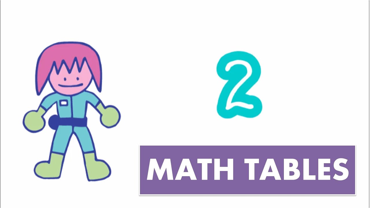 How to learn tables easily from 2 to 9 | Scratch Coding for Kids ...