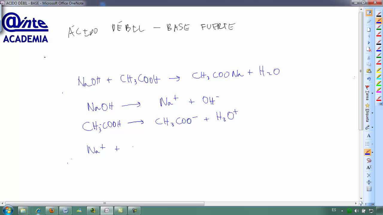Neutralizacion con acido debil y base fuerte Quimica 2º Bachillerato ...
