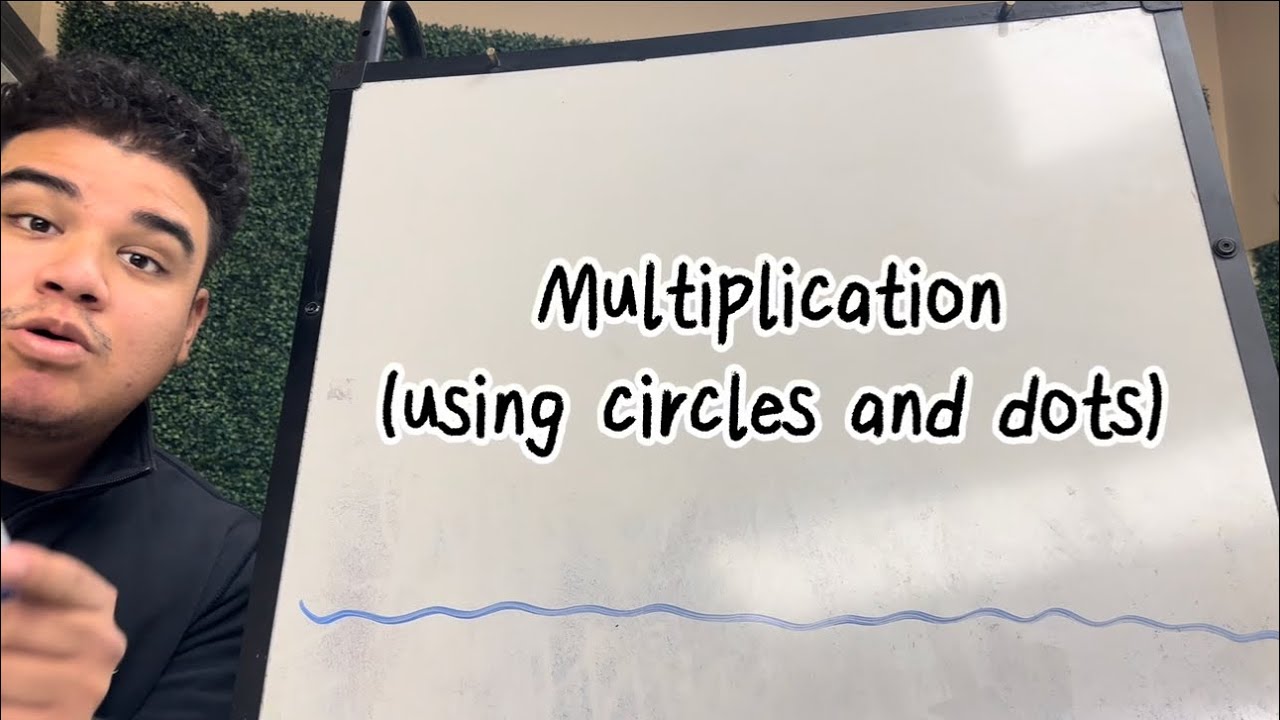 Multiplication (Using Circles and Dots) - YouTube