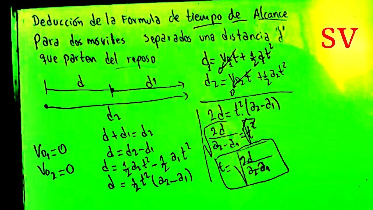 MRUV DEDUCCION DE LA FORMULA DE TIEMPO DE ALCANCE EN DE 2 MOVILES ...