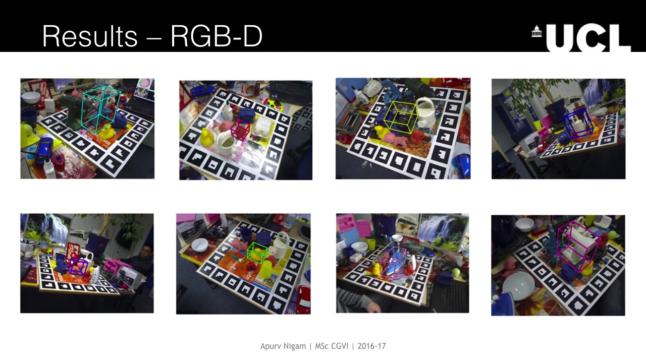 6D Pose Estimation Using Multistage CNN - YouTube