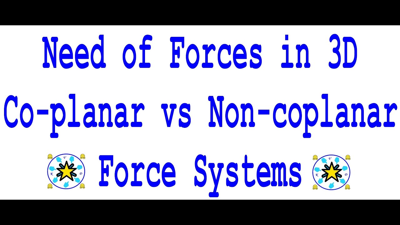 Need of Study of Forces in 3D/Space (Co-planar Force System vs Non ...