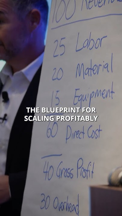 Master Revenue Growth & Close Bigger Deals! 🔥 - YouTube