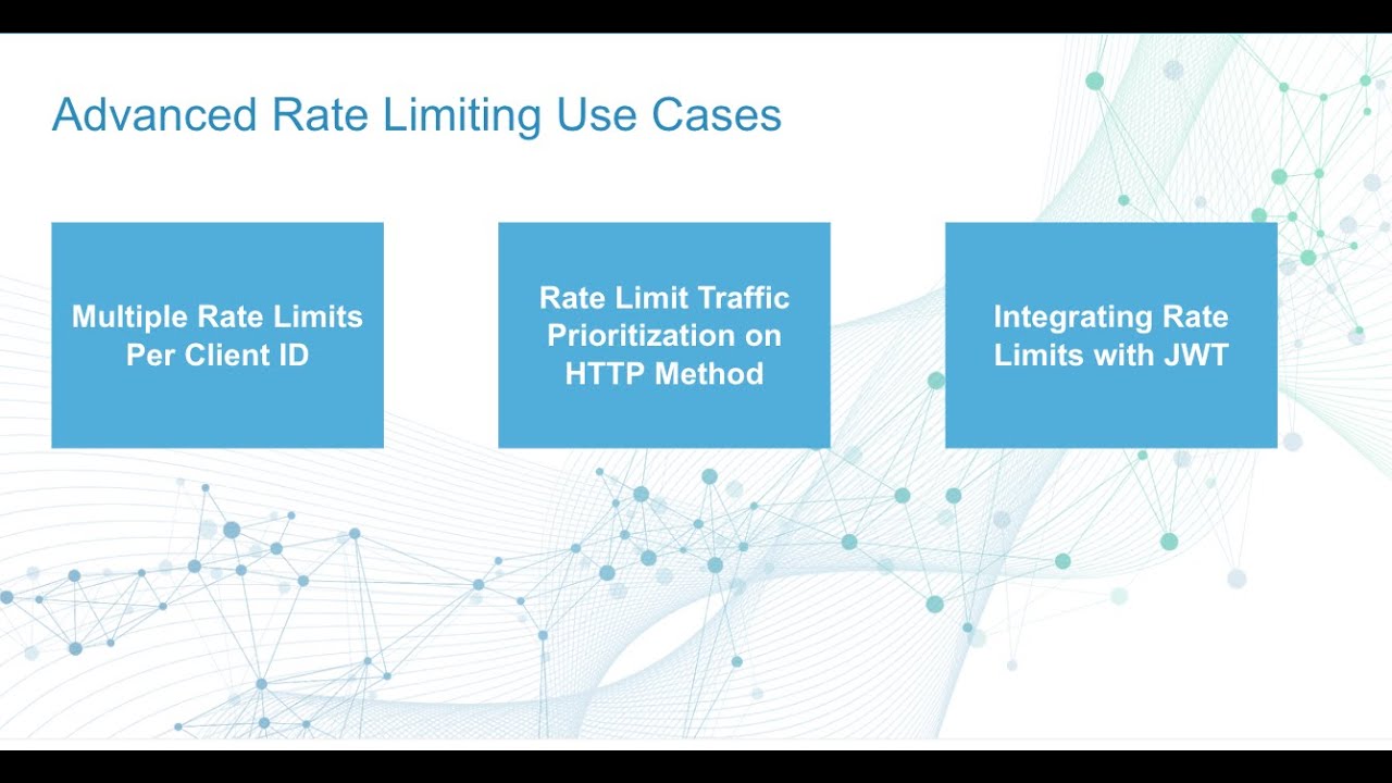 Advanced Rate Limiting with Envoy Proxy API and Gloo Gateway - YouTube
