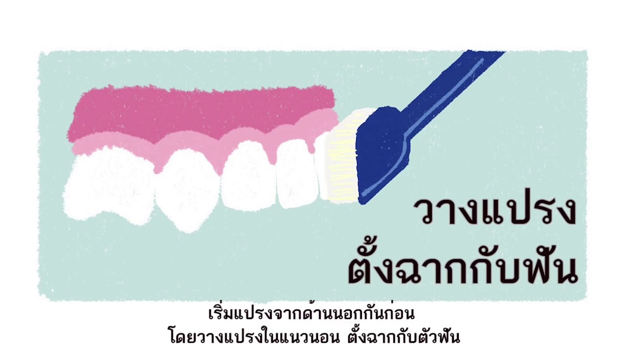 Horizontal scrub - YouTube