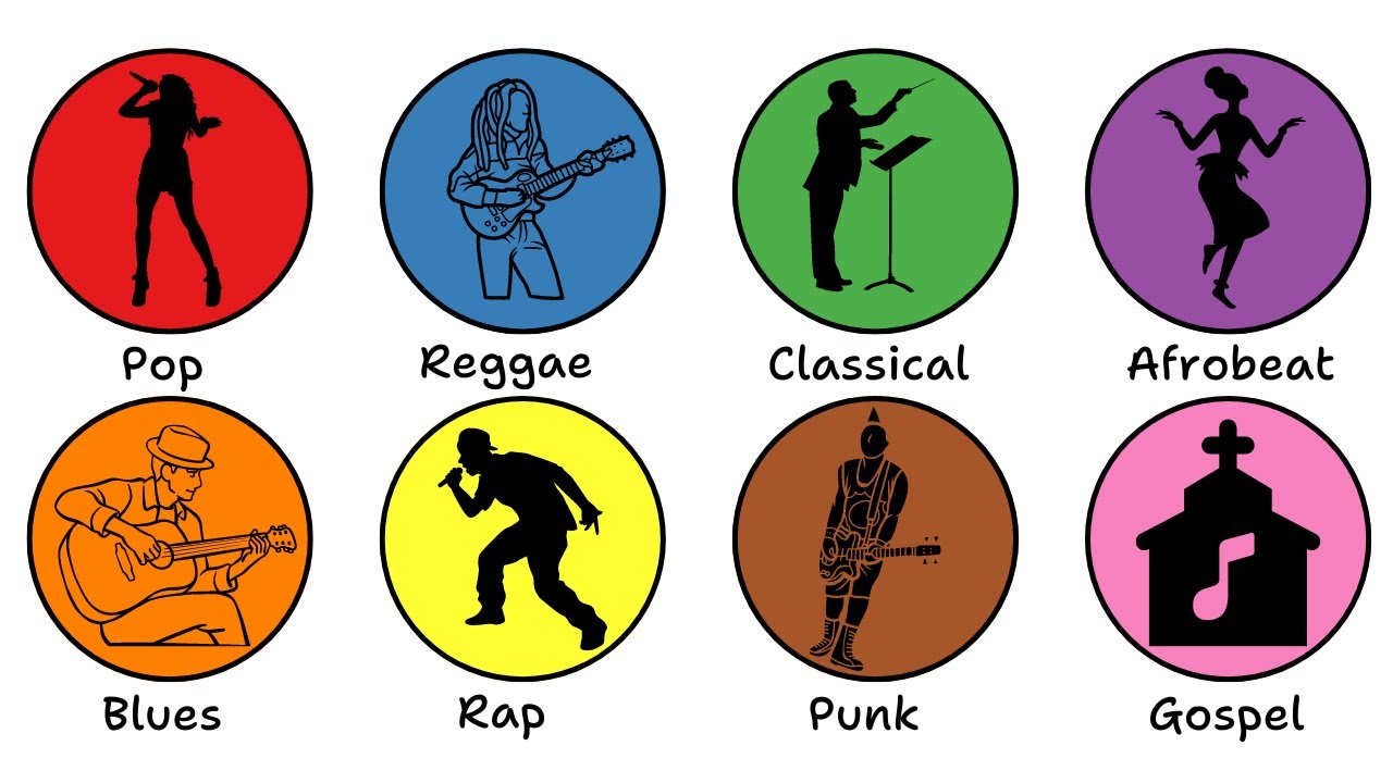 Every Music Genre Explained in 11 Minutes - YouTube