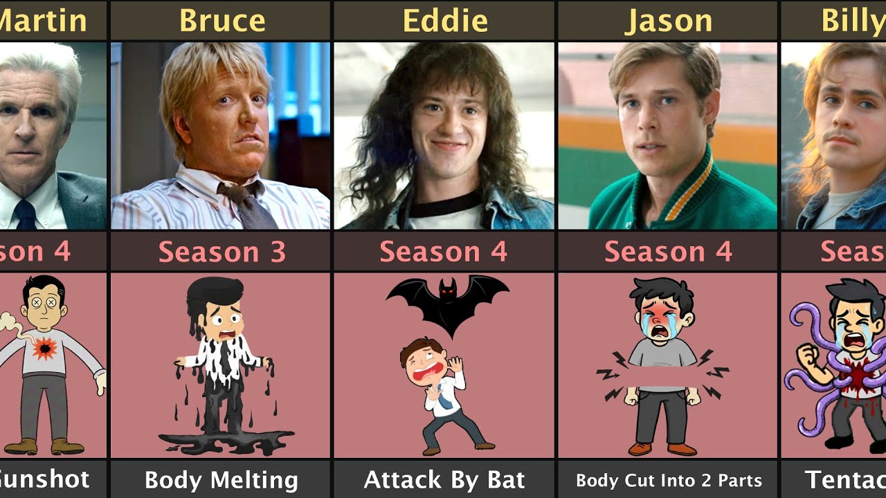 How Stranger Things Character Died | Season 1, 2, 3, 4 And 5 - YouTube