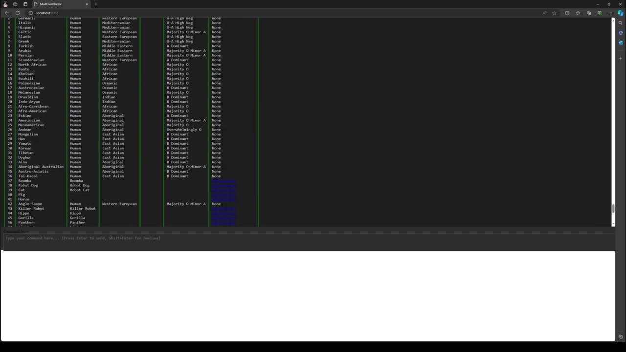 Proof of Concept - Web Based Mud Client - YouTube