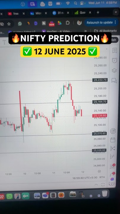 Tomorrow Market Prediction | 12 June 2025 | Nifty Prediction For Tomorrow # ...