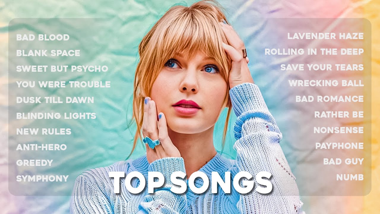 Pop Hits 2024 ♪ Best Pop Songs of Taylor Swift, Ava Max, The Weeknd ...