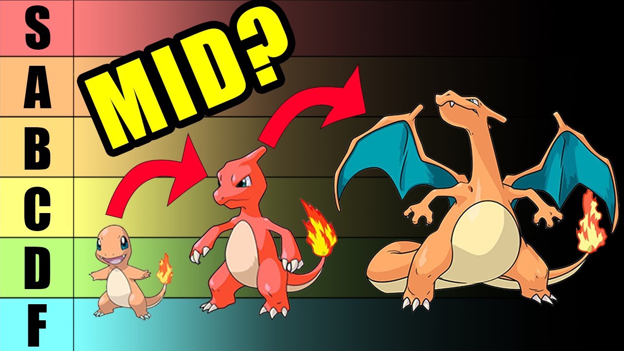 Ranking Every Starter Pokemon's Evolution Line | Tier List - YouTube