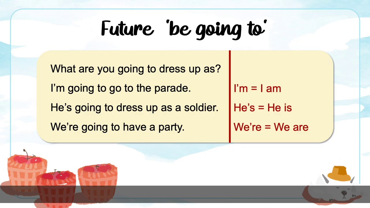 Grammar - Be going to 1 (Explanation) - YouTube