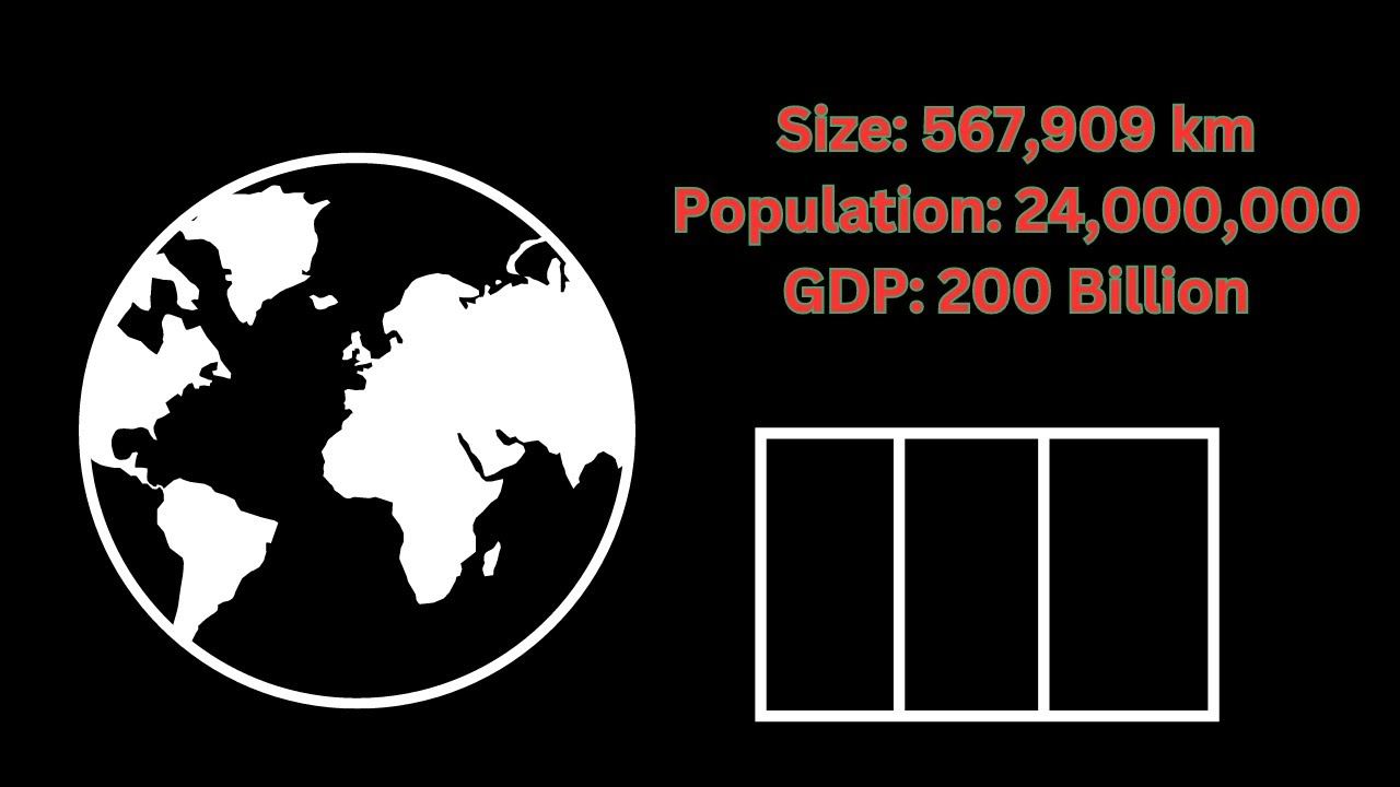 What is the MOST Average Country in the World - YouTube