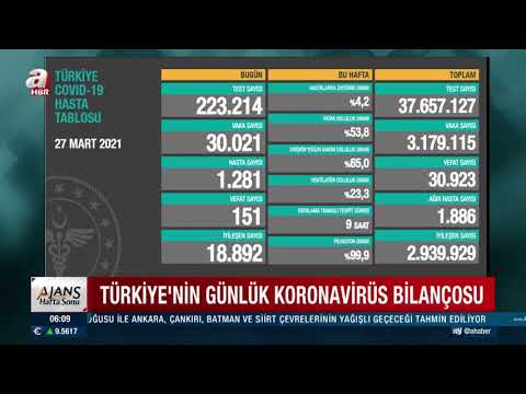 27 Mart korona tablosu ve vaka sayısı Sağlık Bakanlığı tarafından açıklandı!
