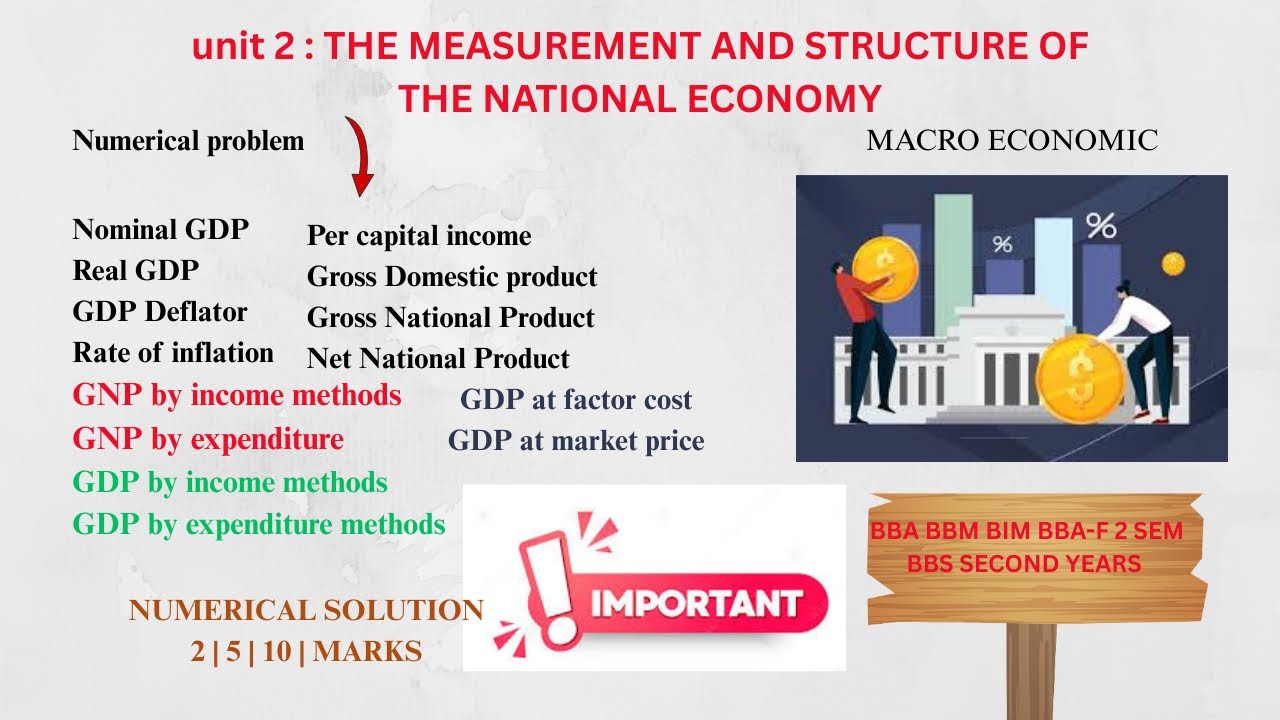 Unit 2 The measurement and structure of the national economy | Numerical solutions | BBA BBM BBS ...