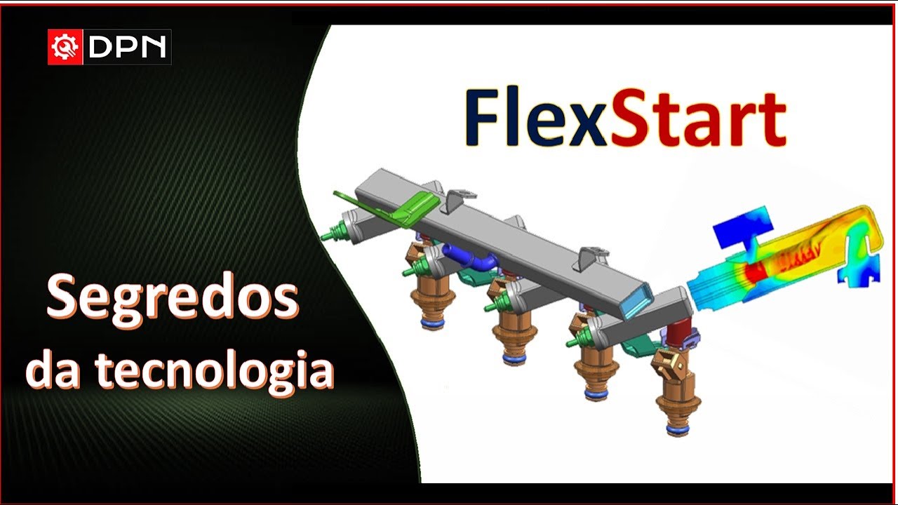 Segredos do sistema FlexStart - YouTube