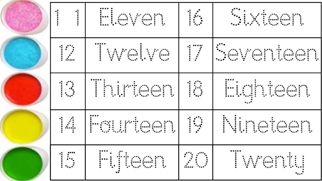 Video || Numbers name || Eleven || 11 to 20 Numbers name || Learning ...